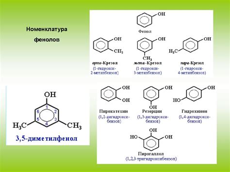 Фенолы. Номенклатура фенолов - презентация онлайн