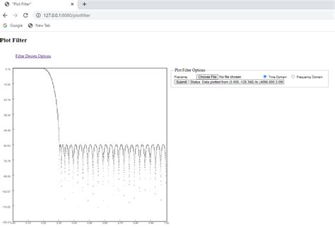 Github Thomasteplickfilterdesign Design A Fir Filter Using The Parks Mcclellan Algorithm