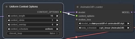 [guide] Comfyui Animatediff Guide Workflows Including Prompt Scheduling An Inner Reflections