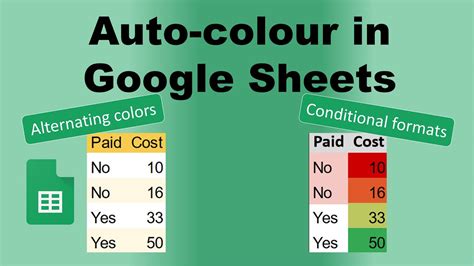 Automatically Colour In Google Sheets Based On Criteria Table Design