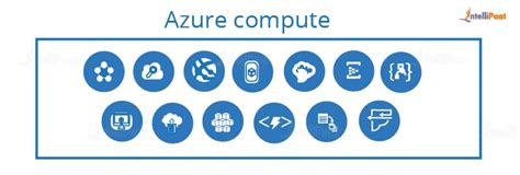what is microsoft azure how does it work intellipaat