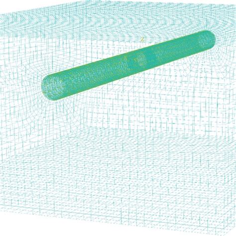 general configuration and meshing of the numerical model download