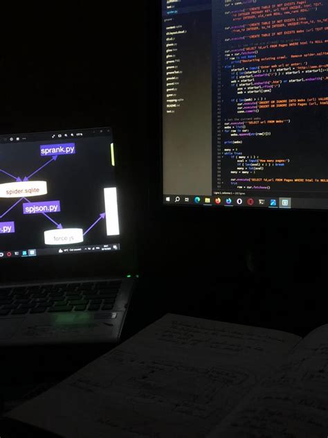 New Learning Journey On Pagerank Algorithm Mohammed El Amine Yahiaoui Posted On The Topic