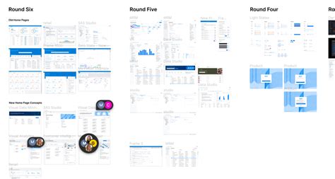 A Voyage Through The Visual Design Process By Christina Rae Sas