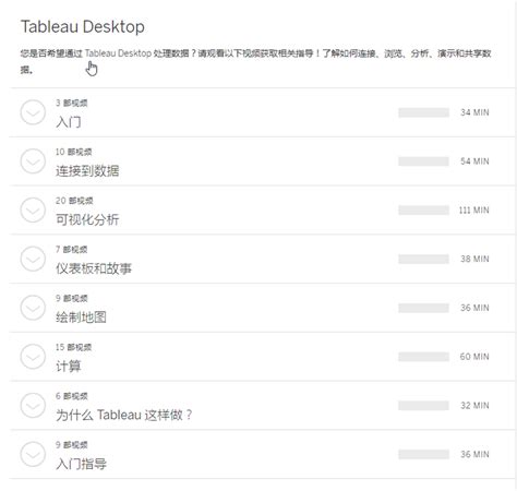 如何学习tableau？