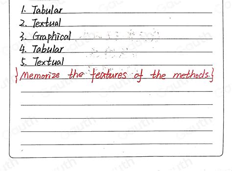 Solved Identify Whether The Following Statements Are Textual Tabular Or Graphical 1 A Form
