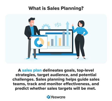 Mastering Sales Planning A Comprehensive Guide For Sales Managers