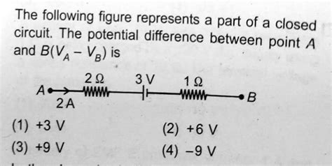 Solved The Following Figure Represents A Part Of A Closed Circuit The Potential Difference