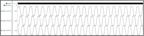Electronics Free Full Text Design And Implementation Of An