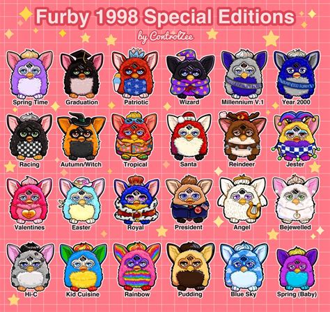 Furby Colors And Names