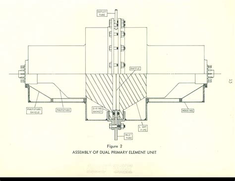 Pdf A Detector For Alpha Radioactivity In Flowing Water Semantic Scholar