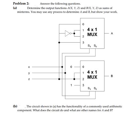 Solved Problem Answer The Following Questions A Chegg Com