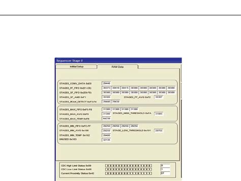 EVAL AD Datasheet By Analog Devices Inc Digi Key Electronics
