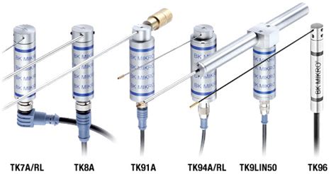 Two Main Components Of The Broken Tool Detection Systems