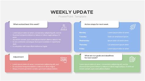 Weekly Update Powerpoint Template Slidebazaar