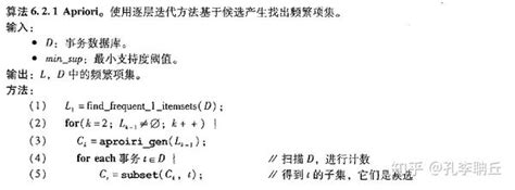 频繁模式挖掘笔记 知乎