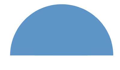 Html How To Draw Semi Circle With Css Stack Overflow