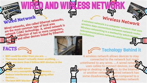 Wired And Wireless Network