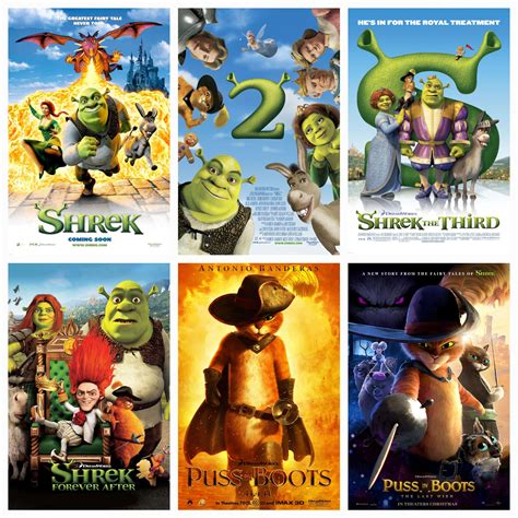 Citations De Shrek 1