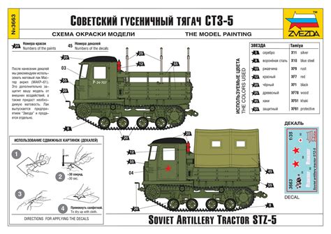 Обзор сборной модели Советский гусеничный тягач СТЗ-5