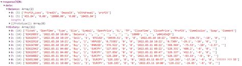 Github Hfthaidrametatraderapic Php Display His Mt4 Results And History At His Website