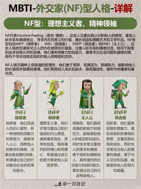 mbti性格测试官网 免费分析结果图片 完整版 mbti十六型人格测试介绍 别摸鱼导航