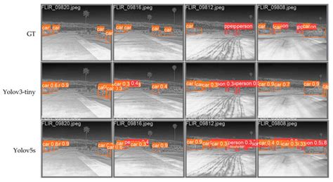 Msia Net A Lightweight Infrared Target Detection Network With