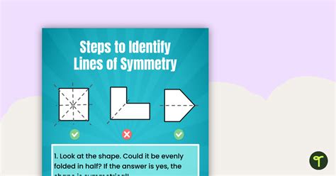 0 Lines Of Symmetry Lines Of Symmetry Symmetry Of Geometrical