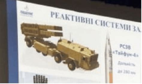 «Нептун», «Грім-2», «Тайфун-4» та інші: потужні далекобійні українські ...