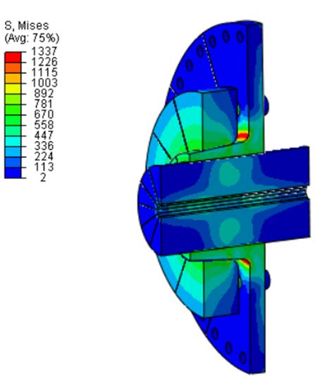 Cyclic Symmetry In Abaqus Fea Plm Blog And Knowledge Center