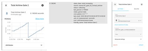 utility meter total increasing not working as expected configuration home assistant community