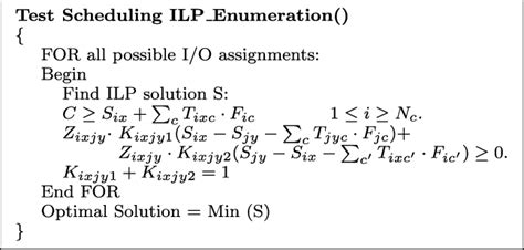 Ilp Model Using Enumeration Download Scientific Diagram