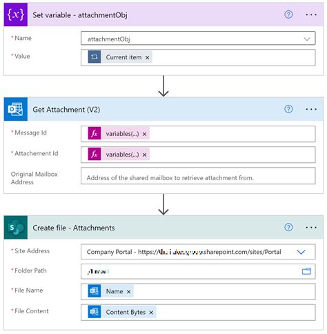 Power Automate Copy Emails Attachments To SPO Console Log Charles