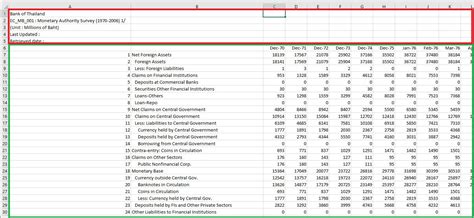 Python 3x How To Edit Columns In Csv Files Using Pandas Stack