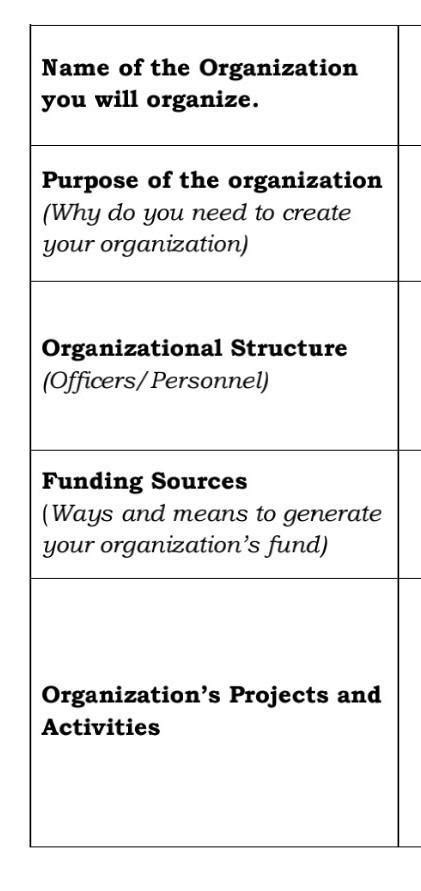 Deepenyou Are The Secretary Of Department Of Health Doh And Tasked To