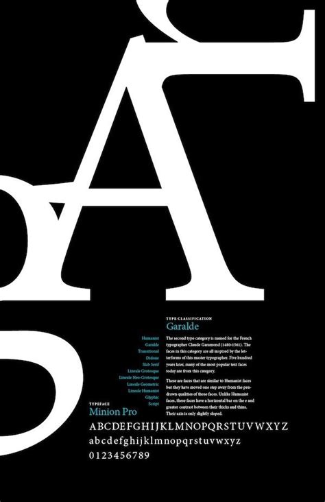 Type Classification Poster Series By Paula Lavalle Via Behance Typeface Poster Typographic