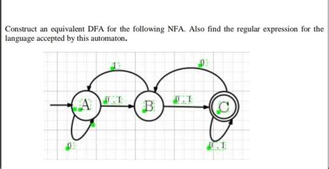 solved construct an equivalent dfa for the following nfa