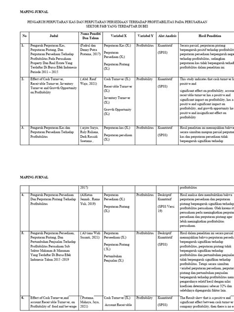 Maping Jurnal 1 Pdf