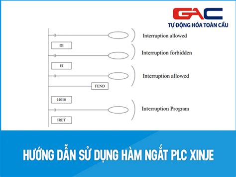 Tài Liệu Lập Trình Plc Xinje đầy đủ Và Mới Nhất