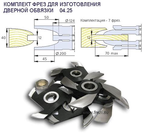 Фрезы для профилирования дверной обвязки на фрезерных станках.
