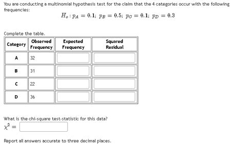 Solved H0 Pa 0 1 Pb 0 5 Pq 0 1 Pd 0 3 Complete The Table
