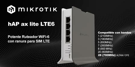 Hap Ax Lite Lte6 Potente Ruteador Wifi 6 Con Modem Lte