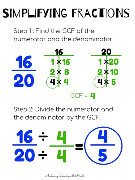 Simplifying Fractions
