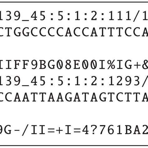 Fastq File Format Example Download Scientific Diagram