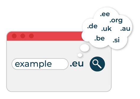 The Domain Registration Process Centr
