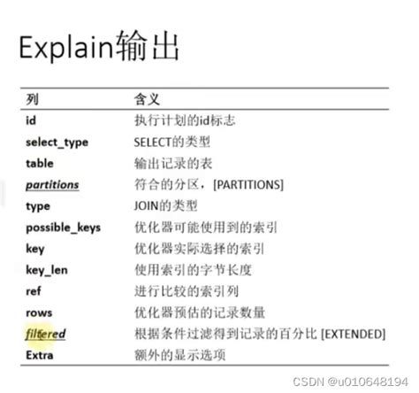Mysql Explain命令 Csdn博客