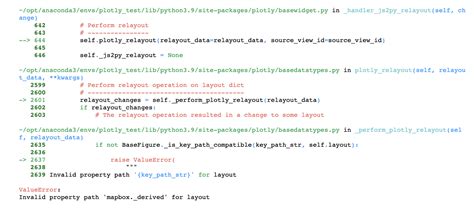 Choroplethmapbox And Figurewidget Mapboxderived Value Error · Issue 2570 · Plotlyplotly