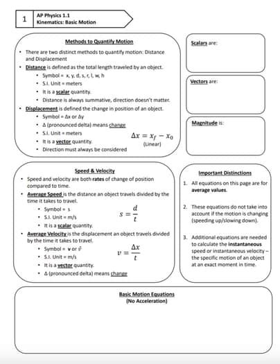 Ap Physics 1 Section 11 Kinematics Lecture Notes Slideshow Homework Quiz