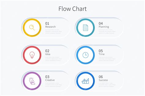 premium vector flow chart infographic template
