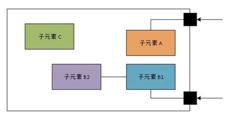 yolov10 正式发布！原理、部署、应用一站式齐全 极术社区 连接开发者与智能计算生态